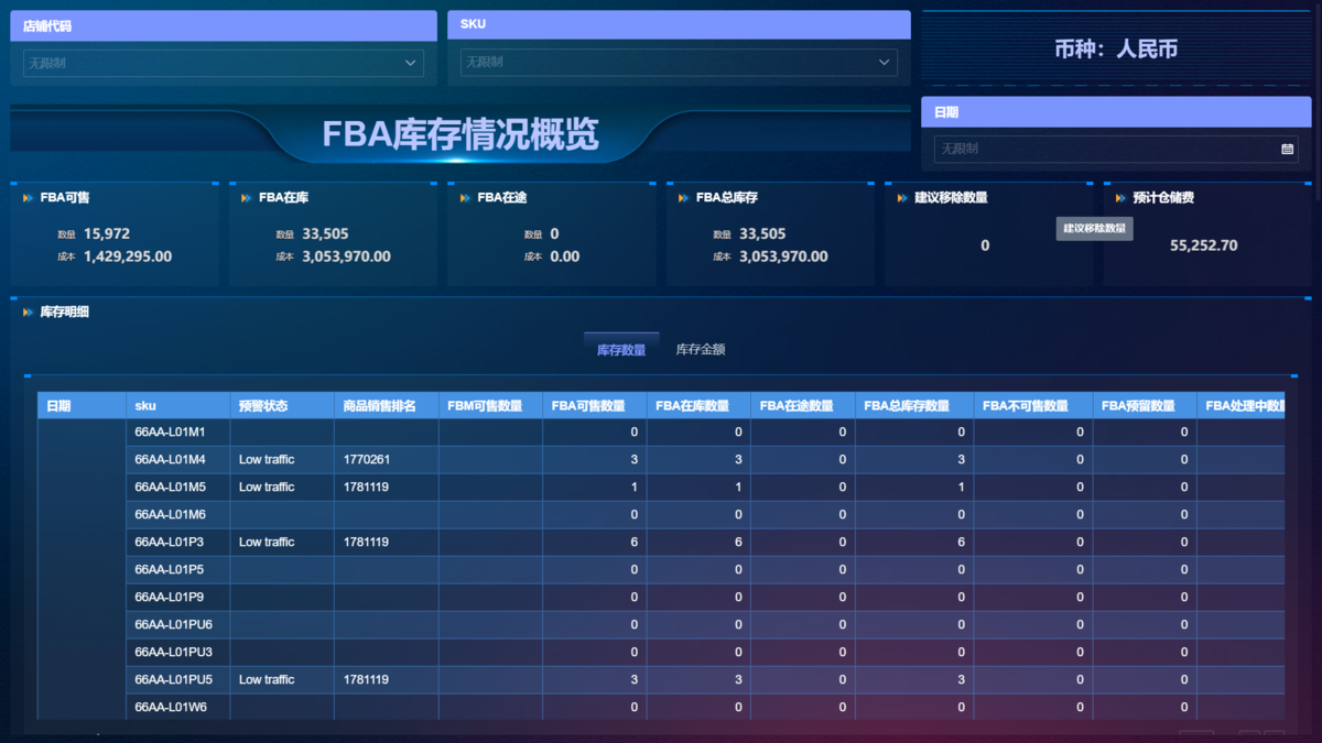 FBA费用计算方法详解